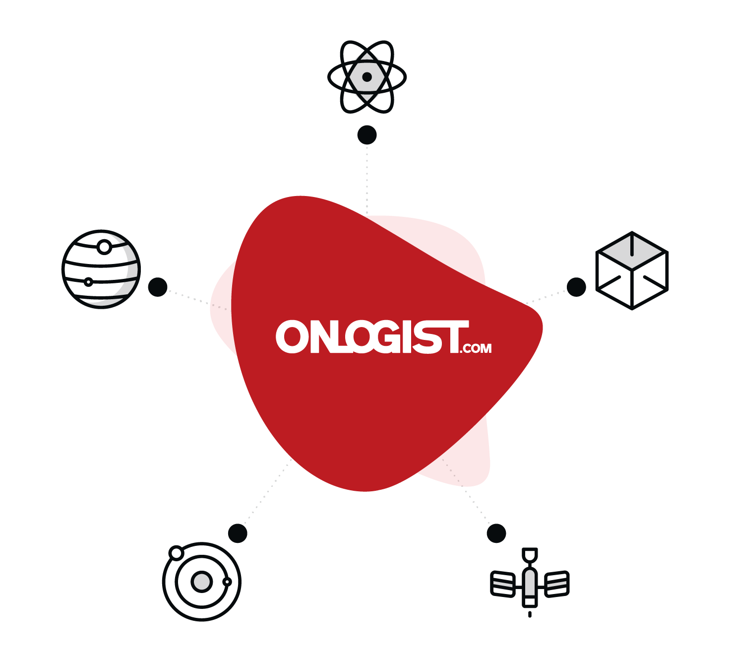 Solutions - ONLOGIST.com